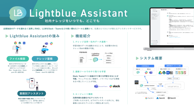 RAG Readyとは ｜これからの企業に求められるデータ第一主義 | Lightblue